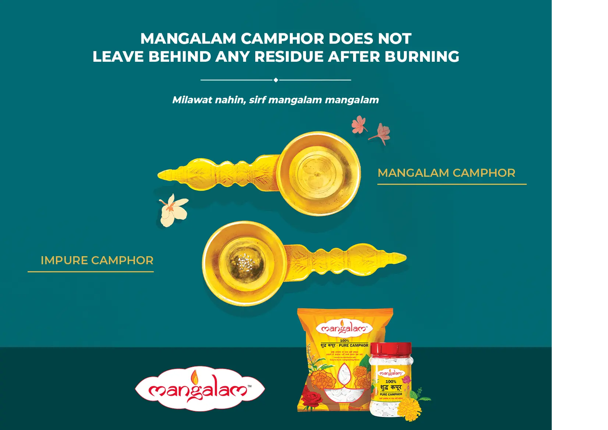 How to Identify Pure Camphor – House of Mangalam