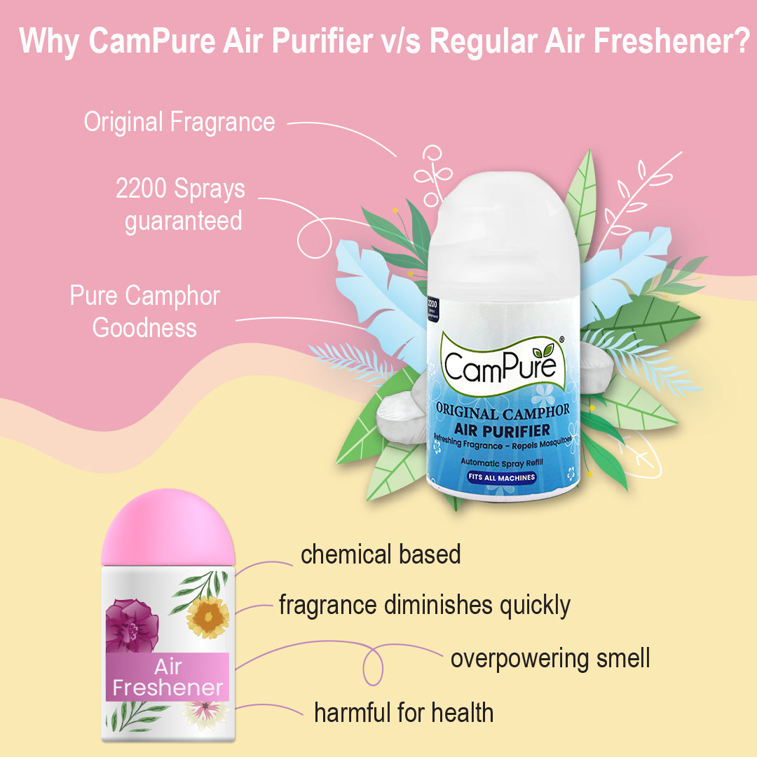 Buy CamPure Original & Camphor Automatic Air Freshener Refill Online in ...